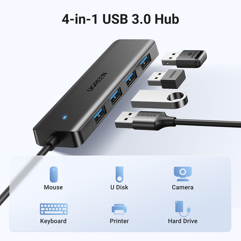 UGREEN 4-Port USB 3.0 Hub – UGREEN US