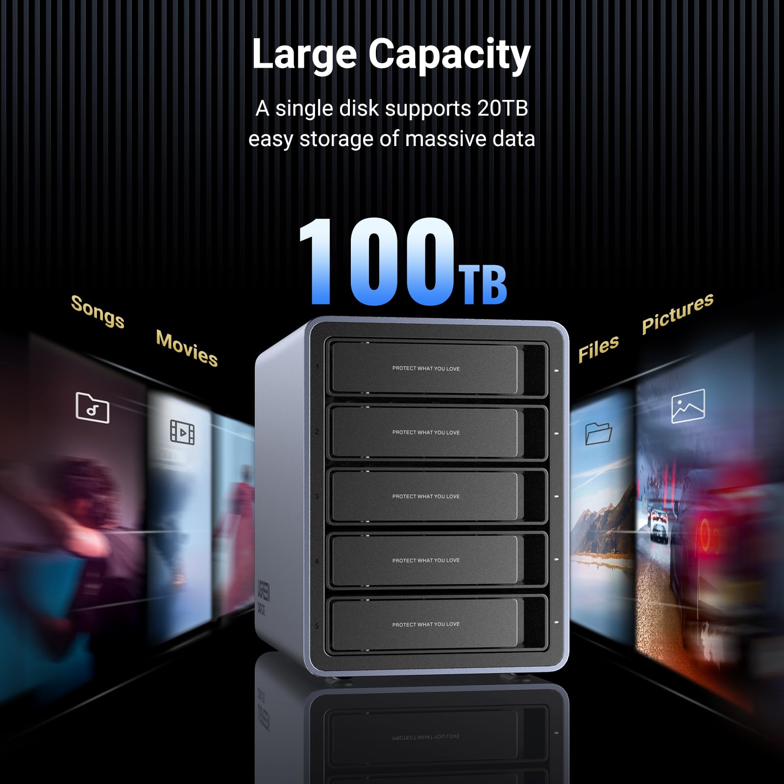 5-Bay Hard Drive Enclosure - 100TB RAID USB-C Docking Station – UGREEN US