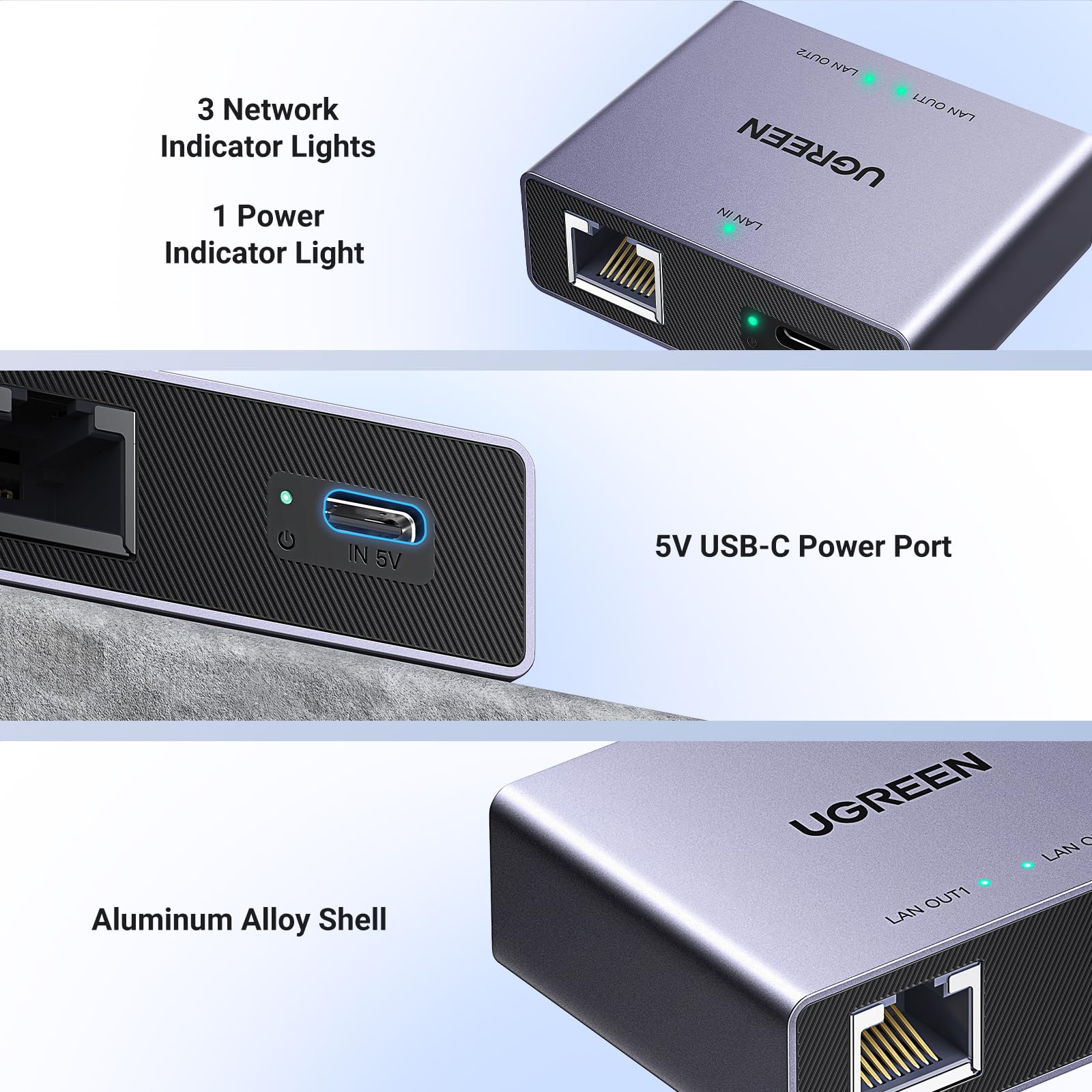 UGREEN Ethernet Splitter 1 to 2 | 1000Mbps Speed | UGREEN US