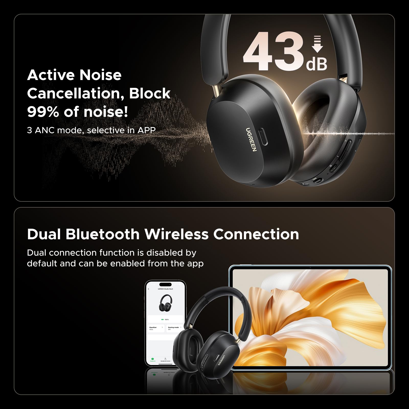 UGREEN HiTune MAX 5C Bluetooth Headphones (Over-Ear, Noise-Canceling ...
