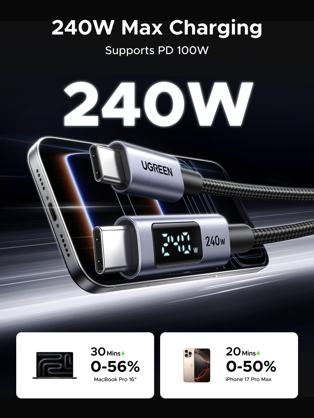 UGREEN USB-C Cable (240W, Digital Display, 480Mbps) | UGREEN US