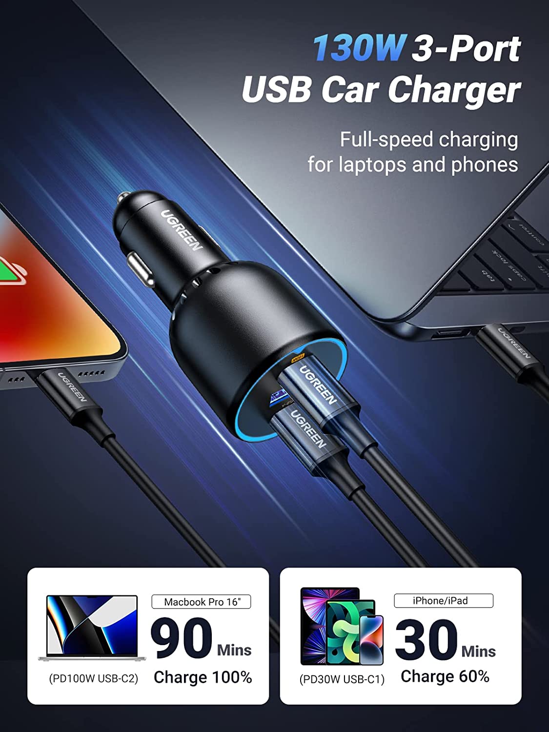 UGREEN 130W USB-C Car Charger - High-Speed Car Power | UGREEN US