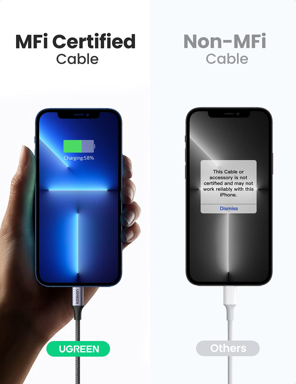 UGREEN 20W USB C to Lightning Cable 3.3FT – UGREEN US
