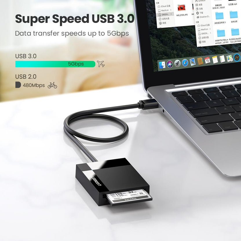 UGREEN 4-in-1 USB 3.0 SD/TF Card Reader – UGREEN US