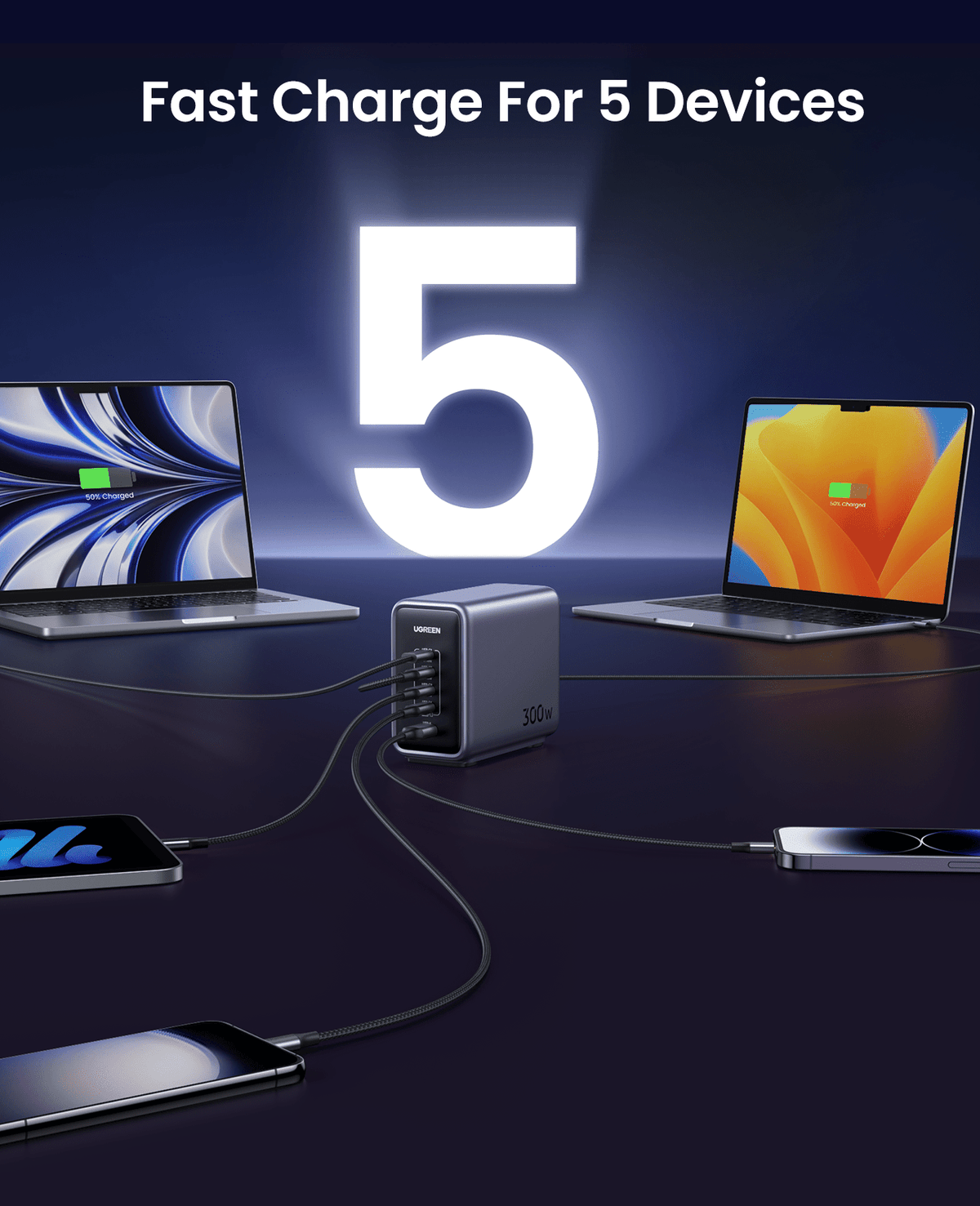 Ugreen 300W Desktop Charger - 5-Port USB-C GaN Charger – UGREEN US
