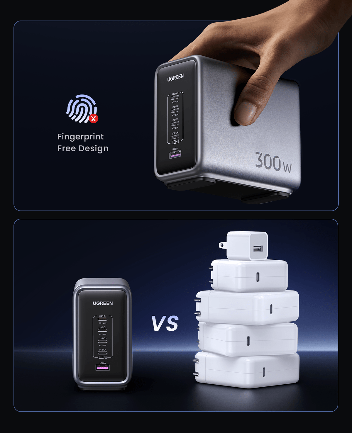 Ugreen 300W Desktop Charger - 5-Port USB-C GaN Charger – UGREEN US