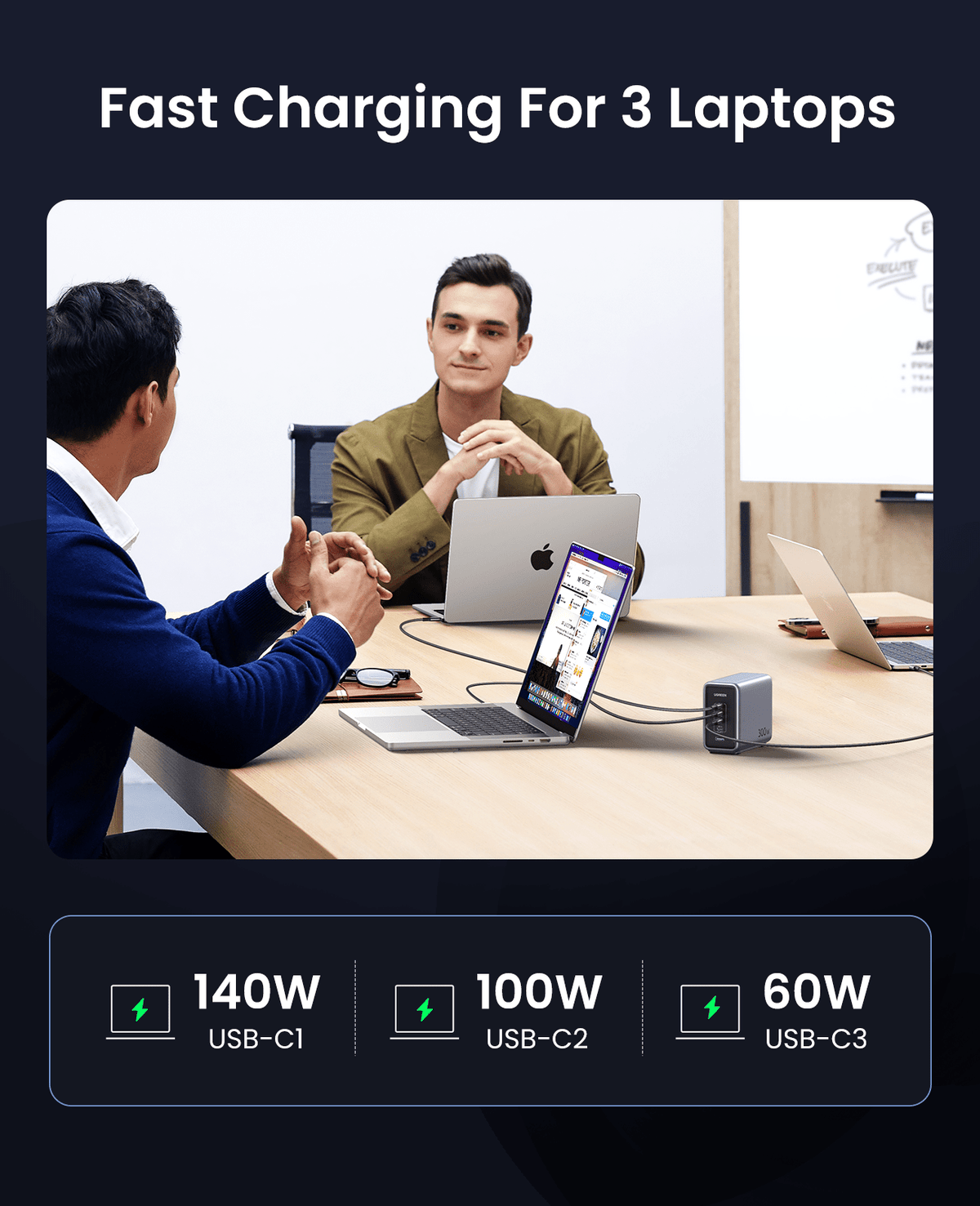 Ugreen 300W Desktop Charger - 5-Port USB-C GaN Charger – UGREEN US