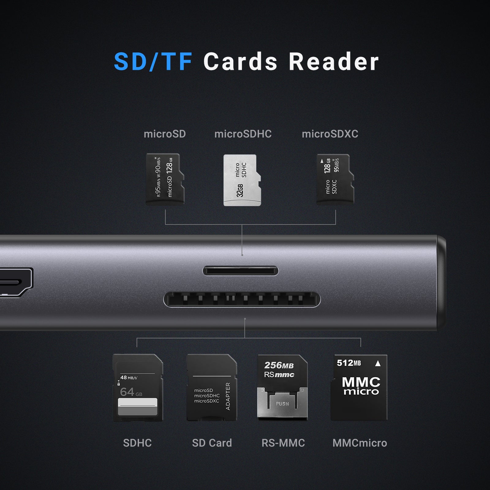 9-in-1 USB-C Hub - Revodok Pro Multi-Port Adapter for Laptops | UGREEN US