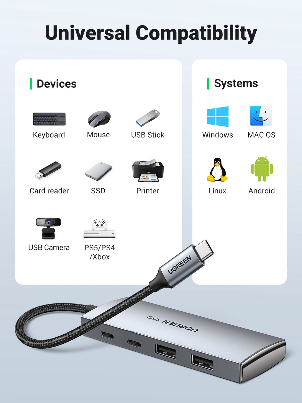 UGREEN USB C Hub 10Gbps | 4-Port USB 3.2 Hub with USB-C & USB-A Ports